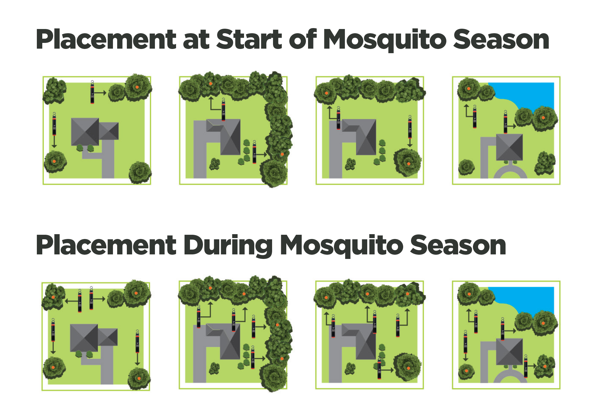 Spartan Mosquito Placement Maps | Russell Feed & Supply - Russell Feed ...